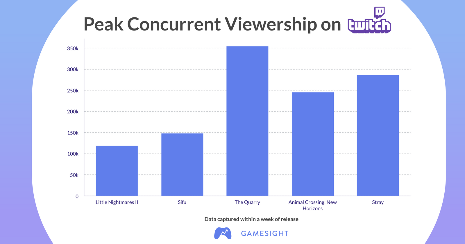 Why paid DLC might be the right choice for your PC/console game!