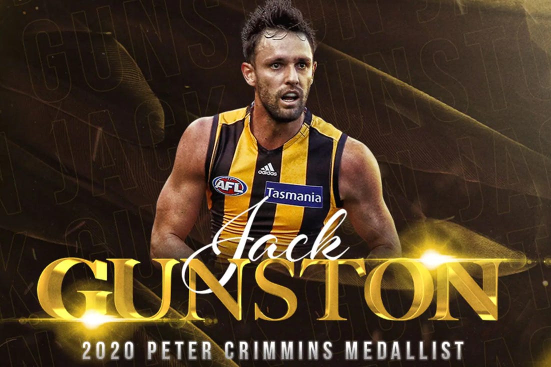 PLAYER REVIEW: #19 Jack Gunston - Hawks Insiders
