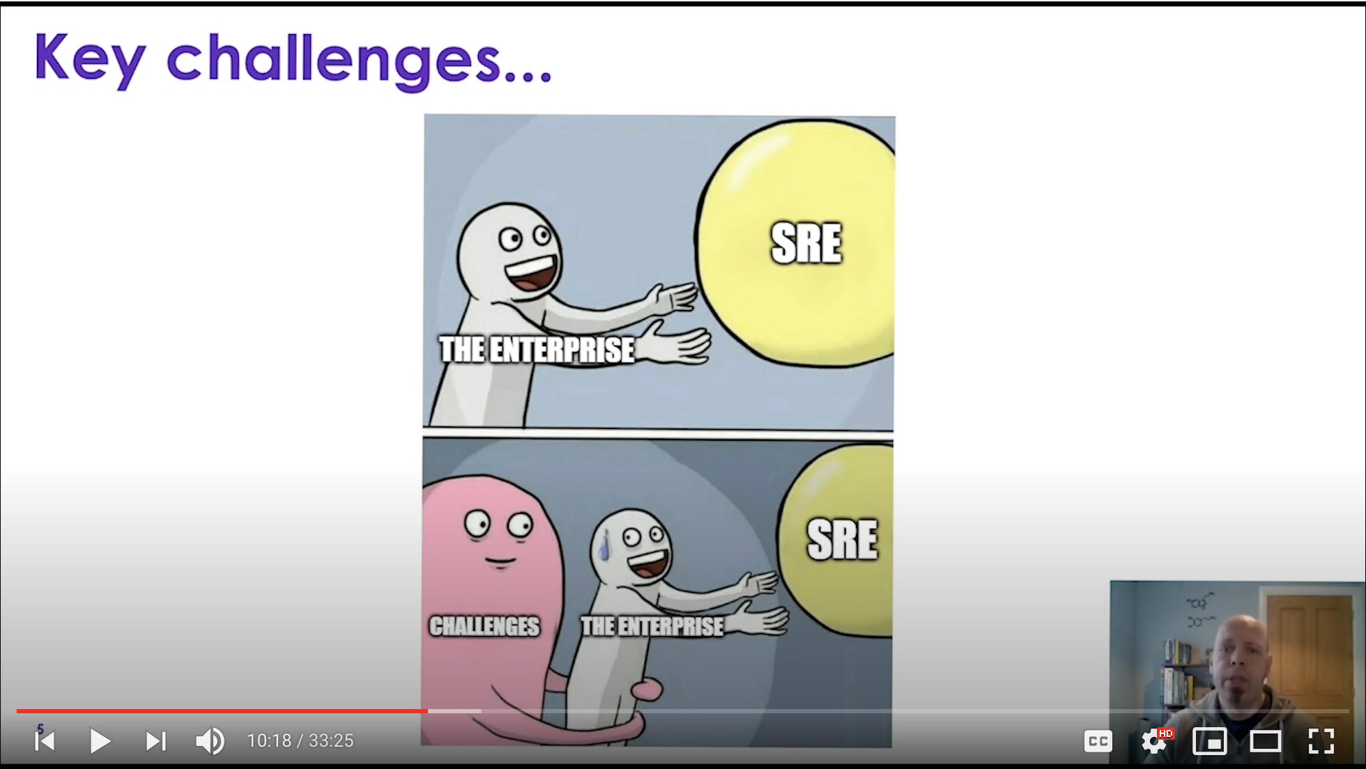 Reaction: SRECon 2020 Americas: Challenges of Starting an SRE Team from ...