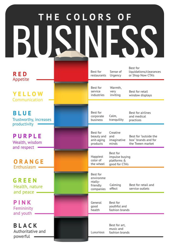 Colores en las ventas Online - by Carlos Garijo