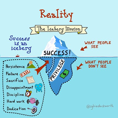 💌 IL # 9: On Privilege - by Bituin Callanta