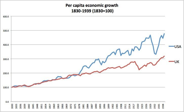 How Not to Defend Alexander Hamilton - by Robert Tracinski