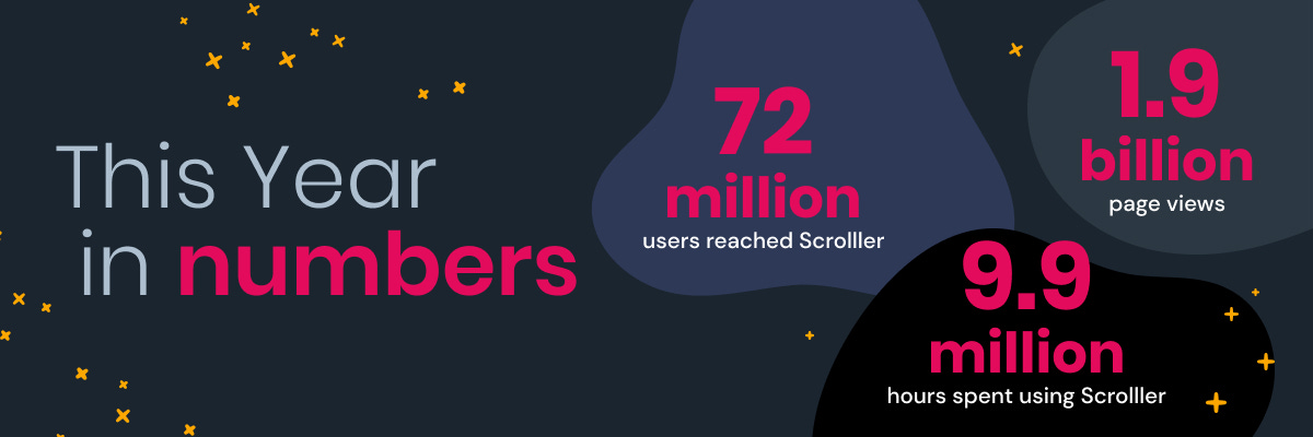 🚀 To: Supporters, Users, and Co-Workers, Scrolller Wishes you a Happy ...