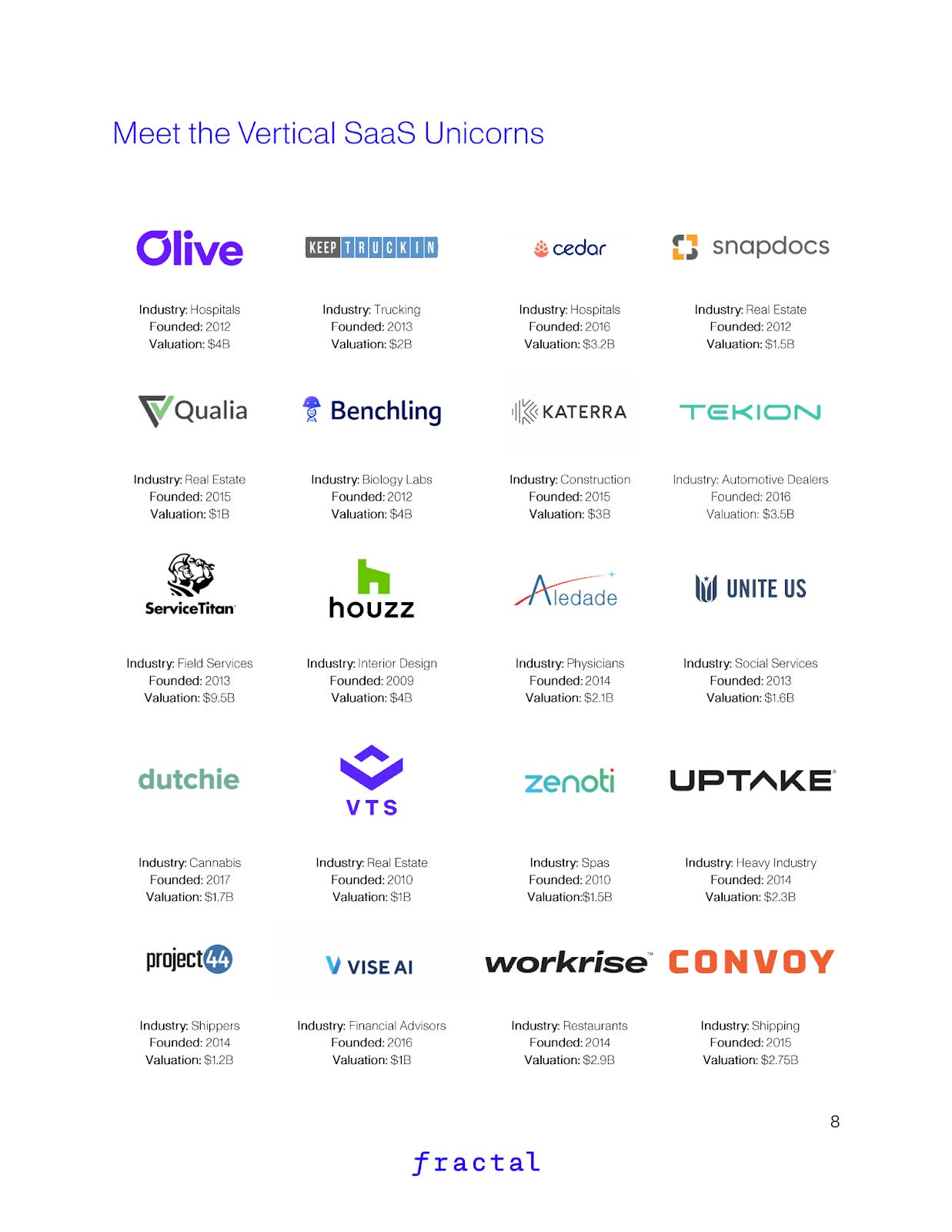 Constellation Software ($CSU.TO, $CNSWF).