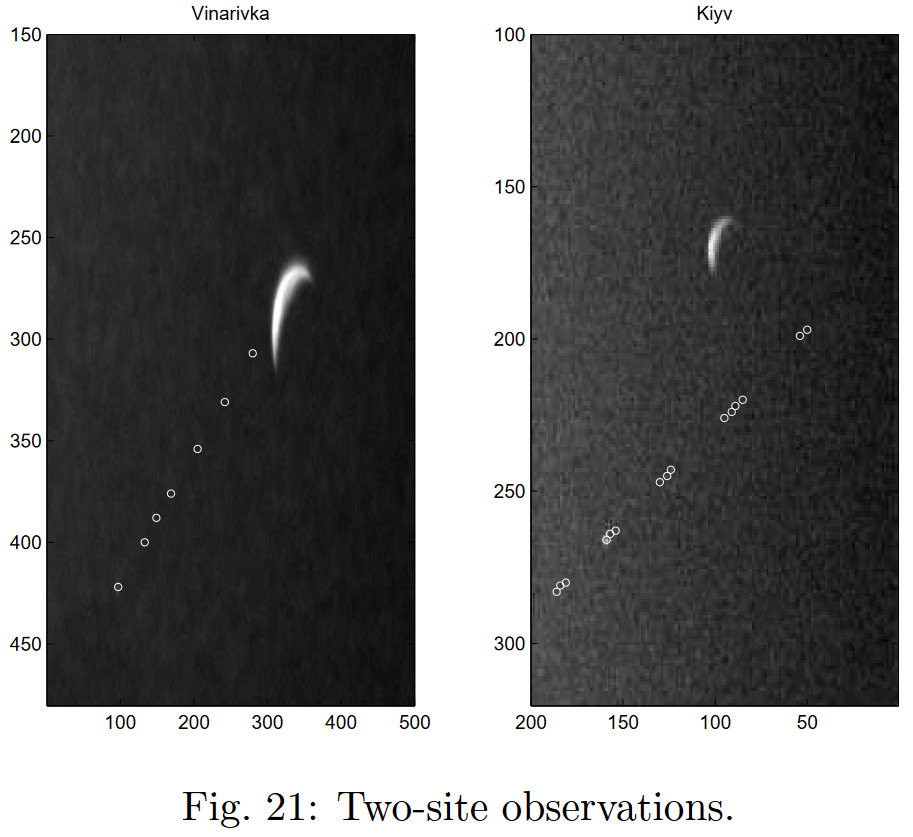 UAP Spectacular! Ukrainian Meteor Researchers Submit Paper on How to ...