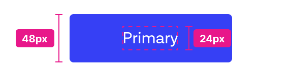 Design System Breakdown: Button - by Steve Dennis