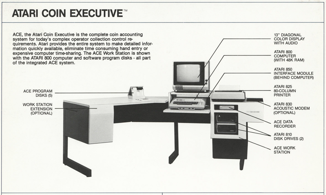Atari Coin Executive -- the 1982 answer to managing a video game arcade