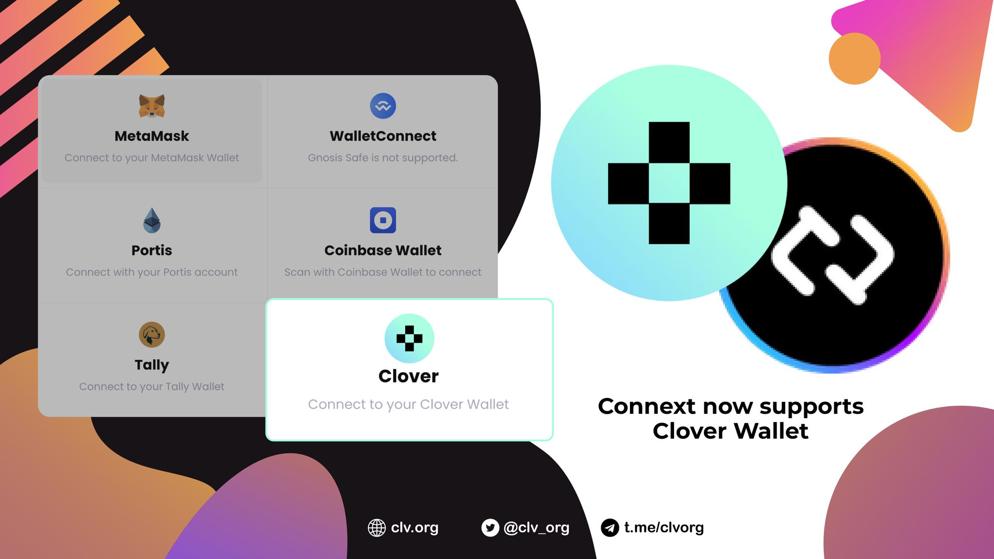Connext Weekly #12 - Connext Weekly