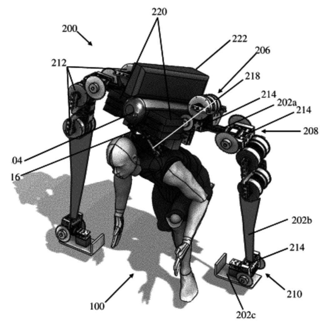 Supernumerary Robotic Limbs Fedinvent