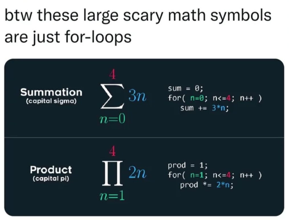 10-Step Guide for Literally ANYONE to Land a 6-Figure FAANG Job (Part 1)