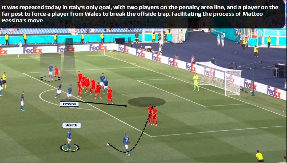 Set-pieces analysis: Gianni Vio.. The banker who has created 4,830 set ...