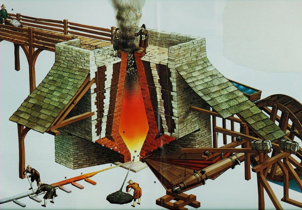 Ancient Chinese Blast Furnace