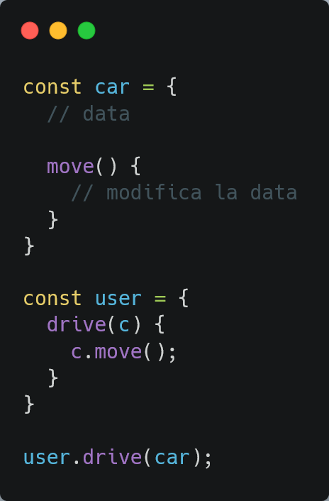 Anatomía De Un Objeto En Javascript By Pablo Fernández