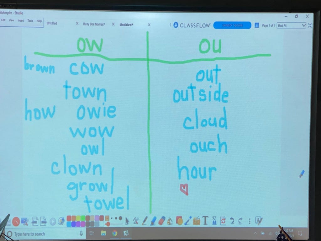 Sample Phonics Review - by Randee Bergen