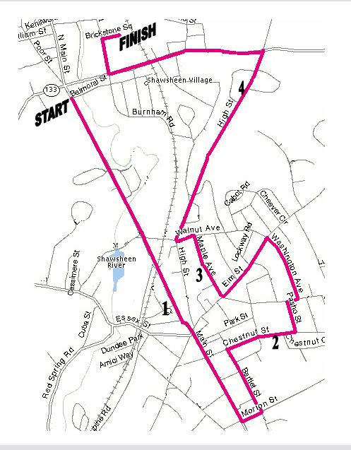 Miscellany Mondays: The Feaster Five (part 1)