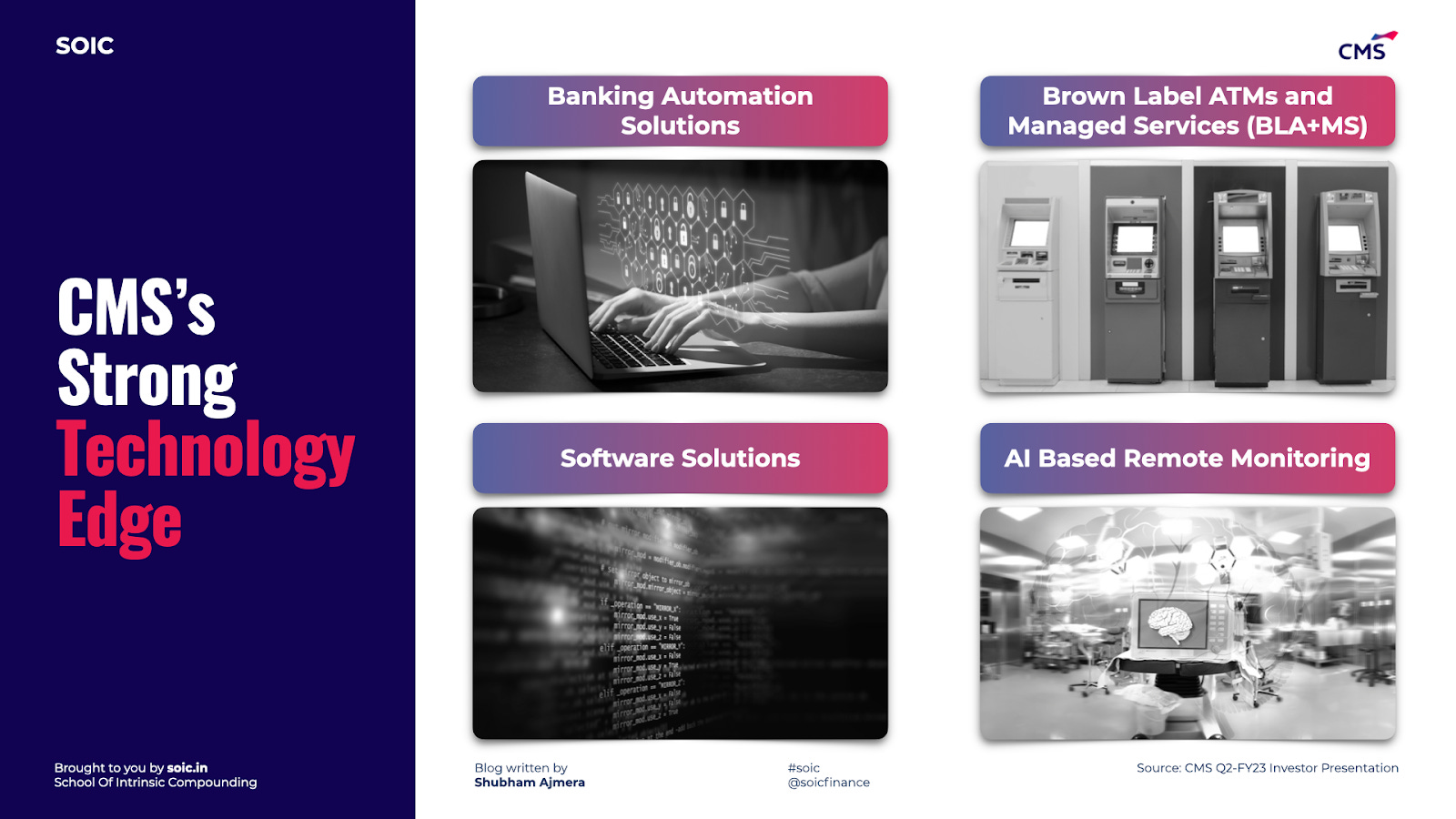 Is The Cash Industry Dying? - CMS Infosystems