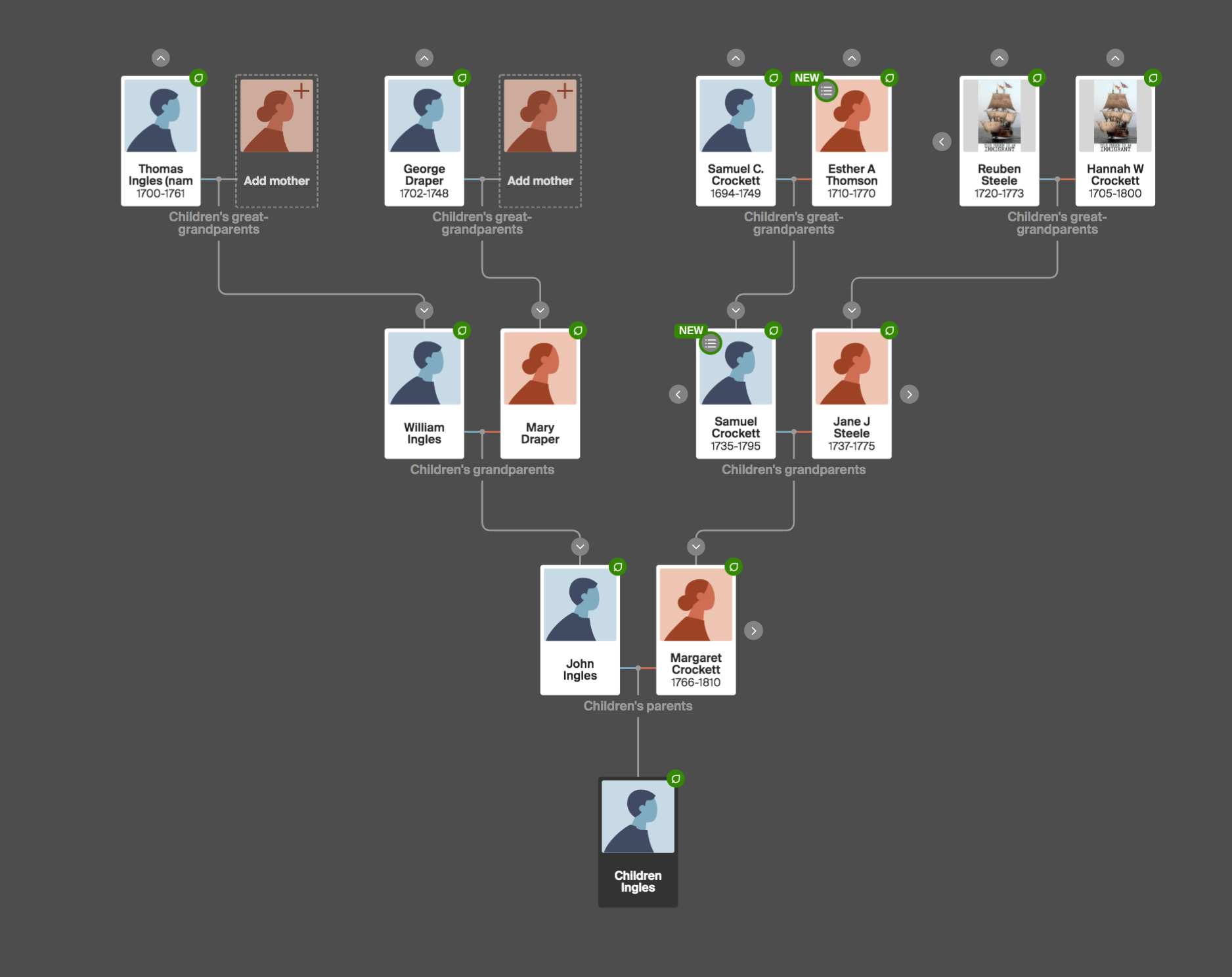 Connections to Mary Draper Ingles - by K Barrera