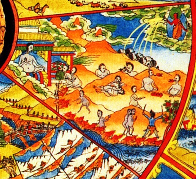 Ep. 040: Character Types and the Six Realms of Being