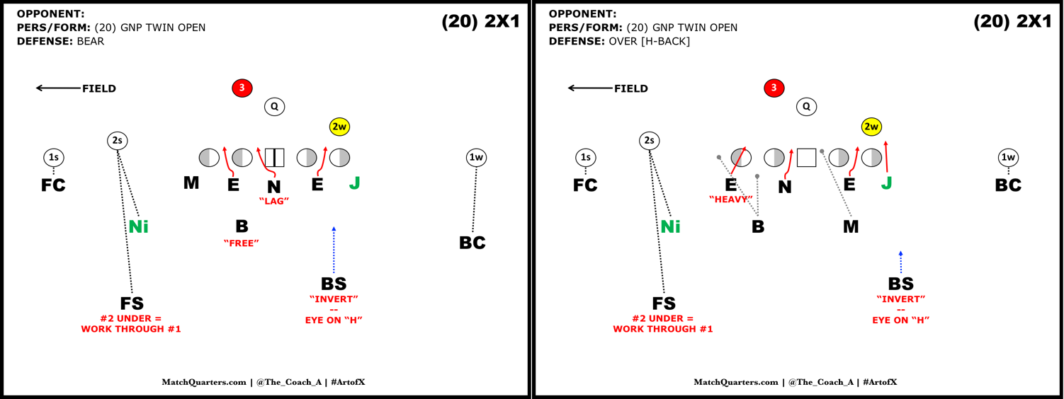 Tite Front Essentials - by Cody Alexander - MatchQuarters