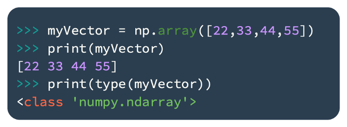 Data Structures Used In Algorithms Explained