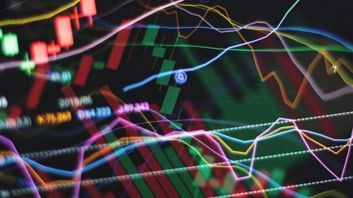 The Hikkake Candlestick Pattern. - by Sofien Kaabar, CFA