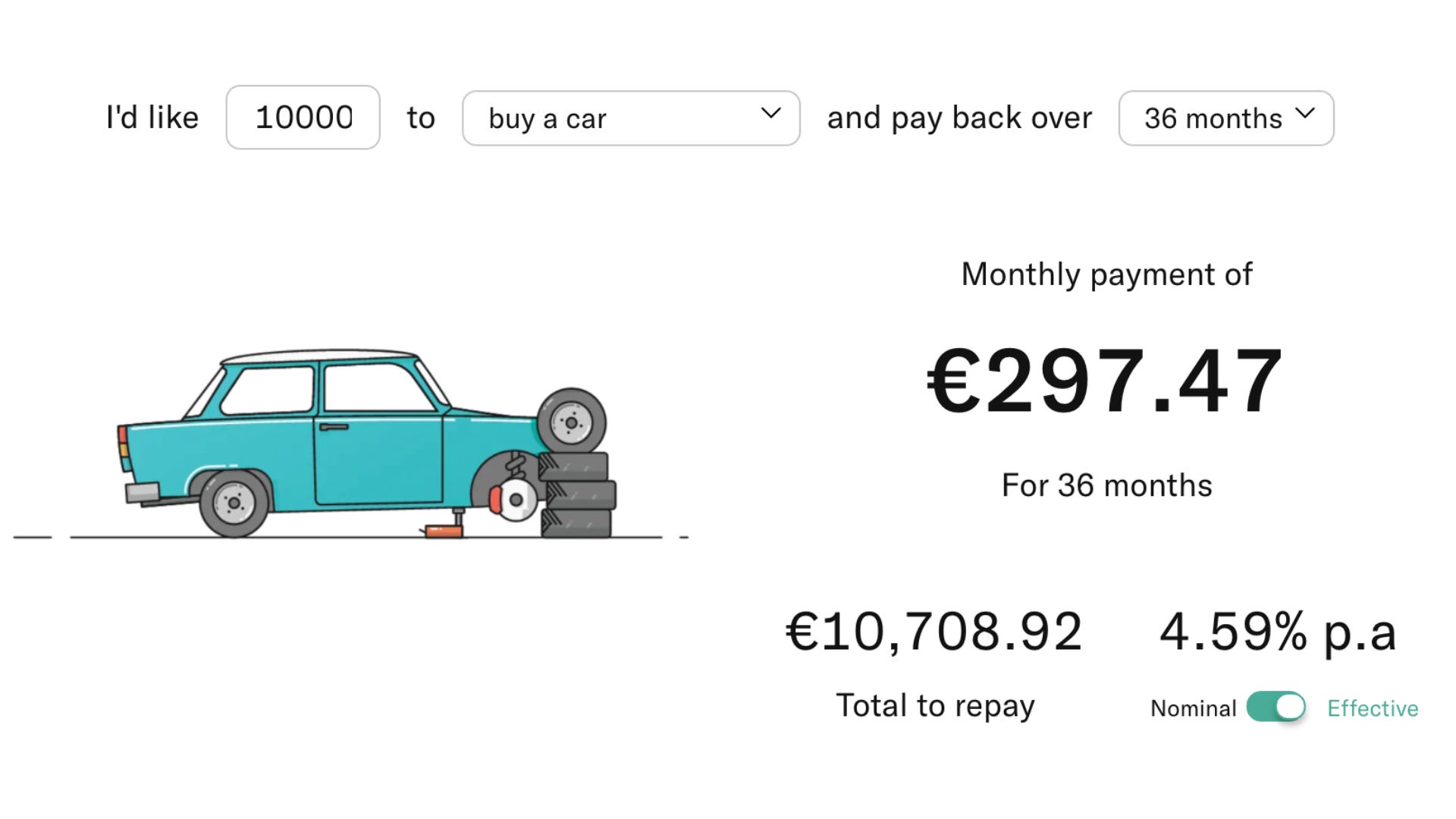 How Would We Personalize the N26 to Show the Right Product to the Right ...
