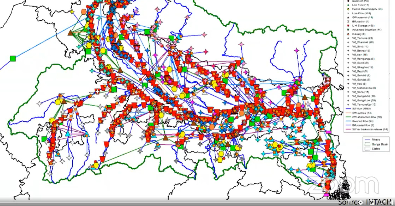 #6 Where does the river flow? - by Khyati P