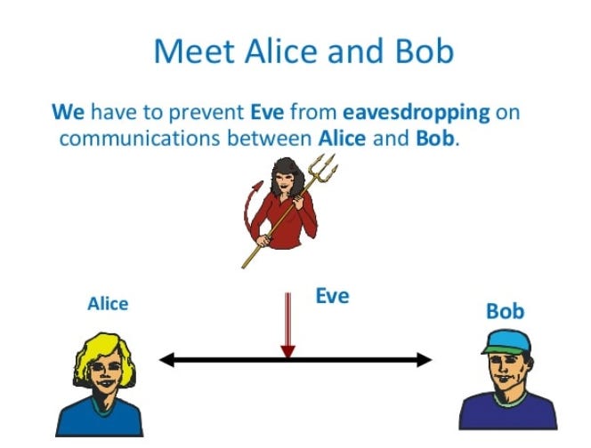 Who Are Alice and Bob? Why You Should Care? - by George