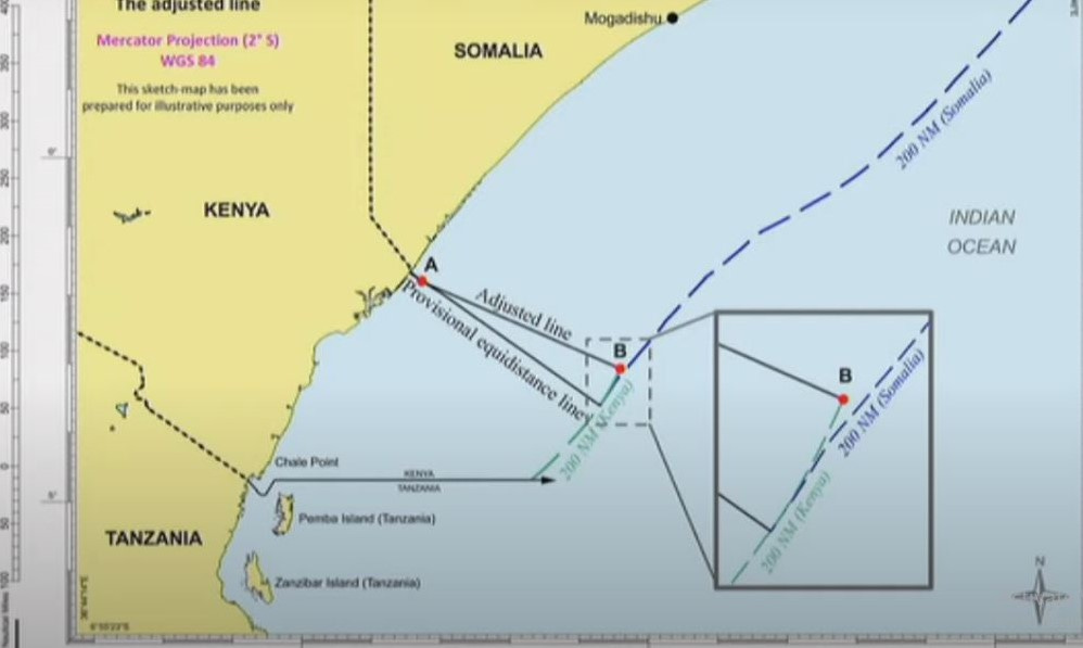 ICJ ruling on Kenya-Somali maritime border dispute. Kenya loses 92,000 Km2