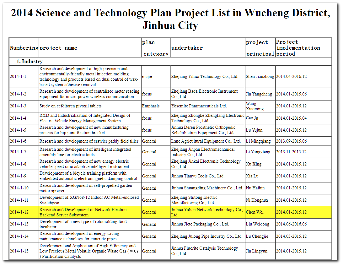 How the Chinese Academy of Sciences financed & developed Konnech's ...