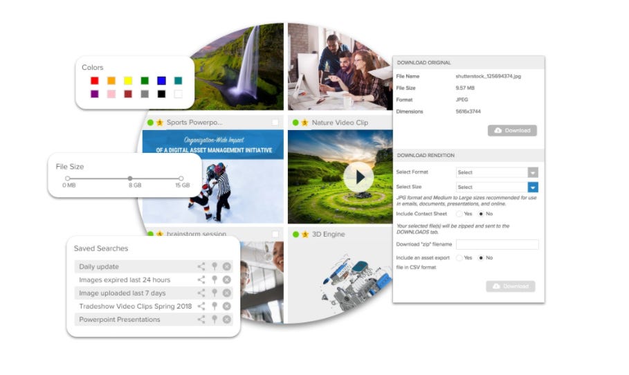 Media-Valet: The King of Digital Asset Management