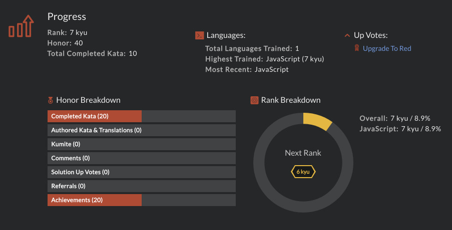#5: On becoming a code warrior - Juliana Halko
