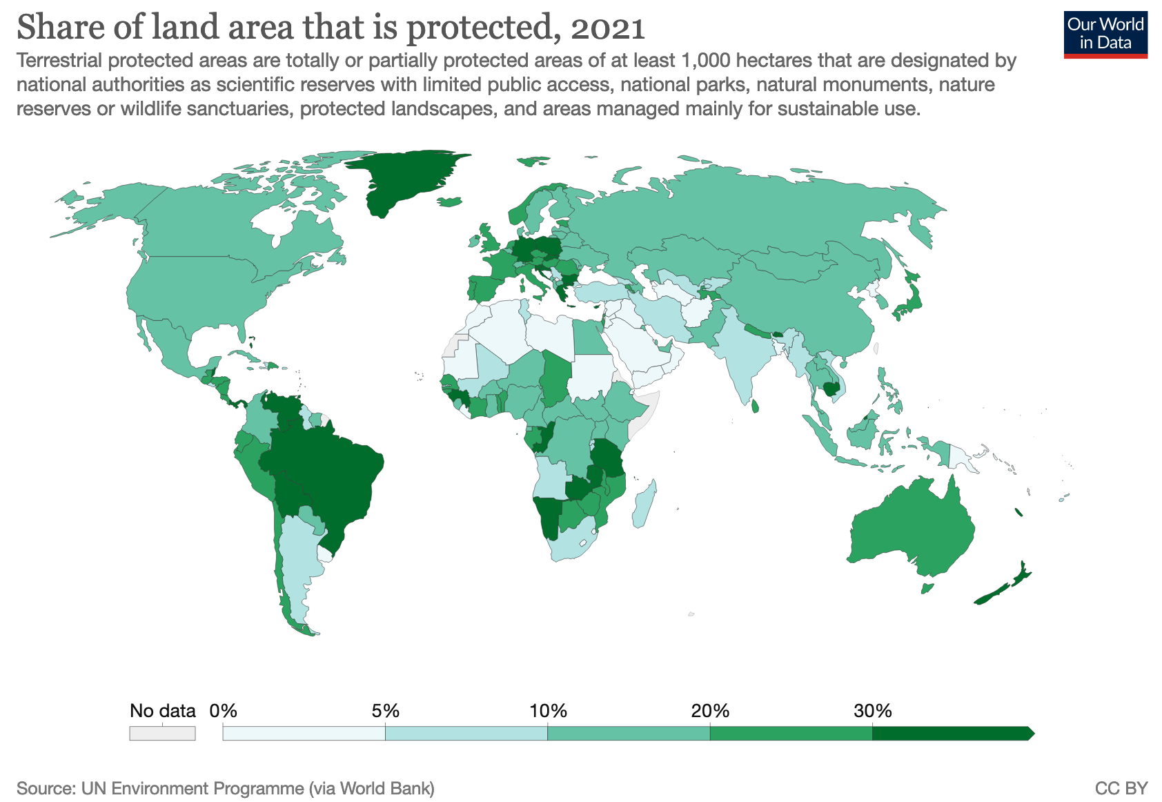 Biodiversity, Extinction & Cloning - by Jae Seung