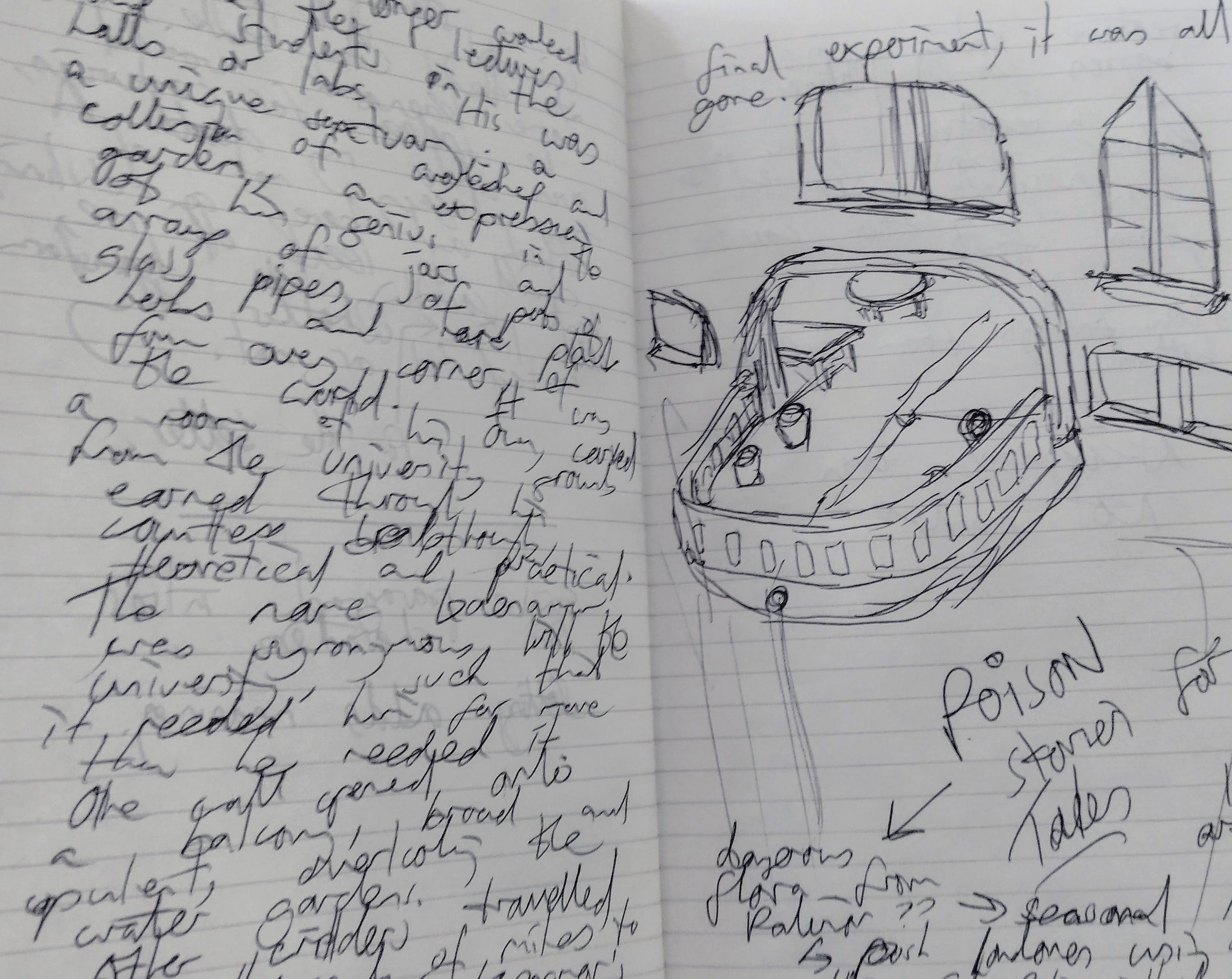 Structuring your writing - Write More with Simon K Jones