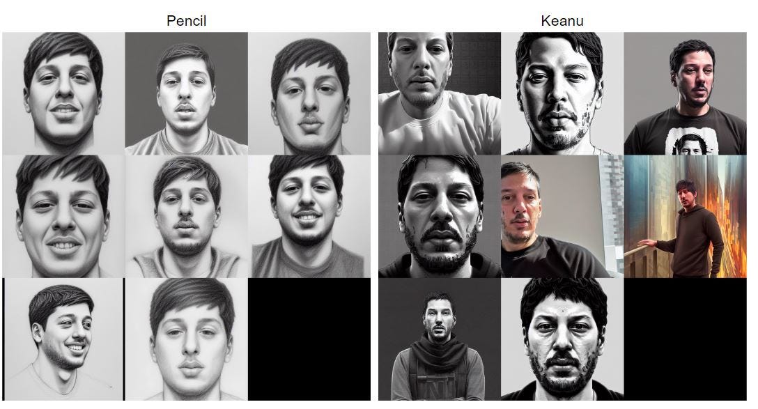Dreambooth Face Training Experiments - 25 Combos of Learning Rates and ...
