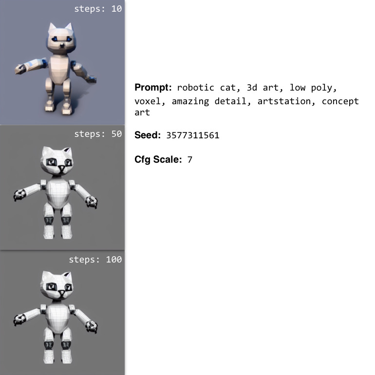 Getting Started With Stable Diffusion: A Guide For Creators