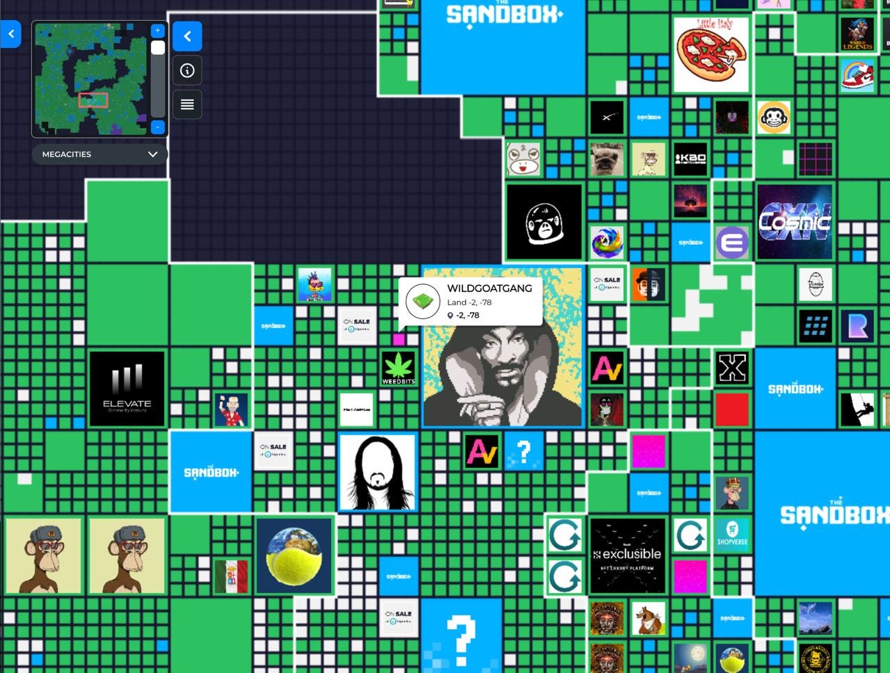 The Utility NFT Classification Guide - by Victor Woo