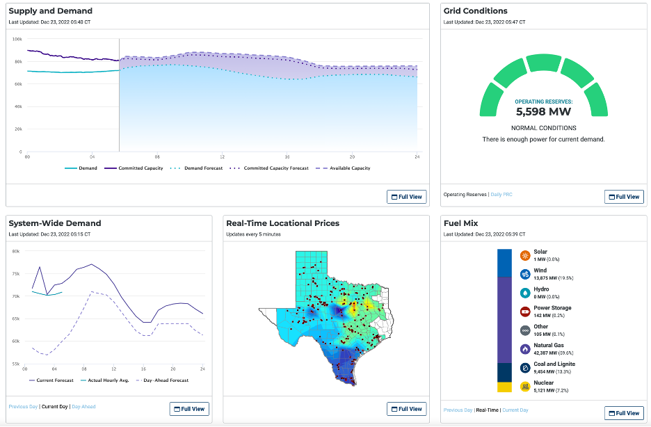 The Texas Power Grid Was Minutes From Collapsing in 2021 and Declaring ...