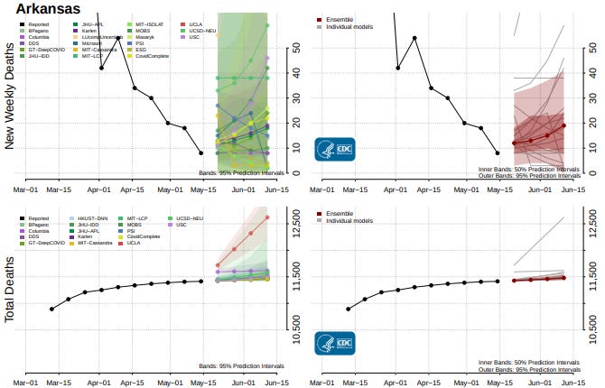 Q&A with Brandon Achor - by Jeremy Peppas and Chad Gardner