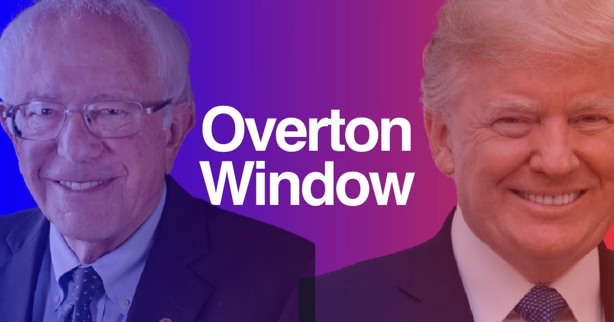 The Overton Window - by Prabhakaran - Mental Models