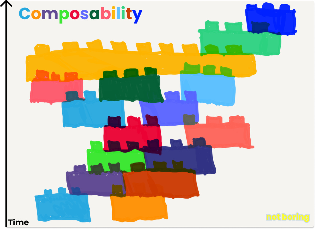 The Laboratory for Complex Problems