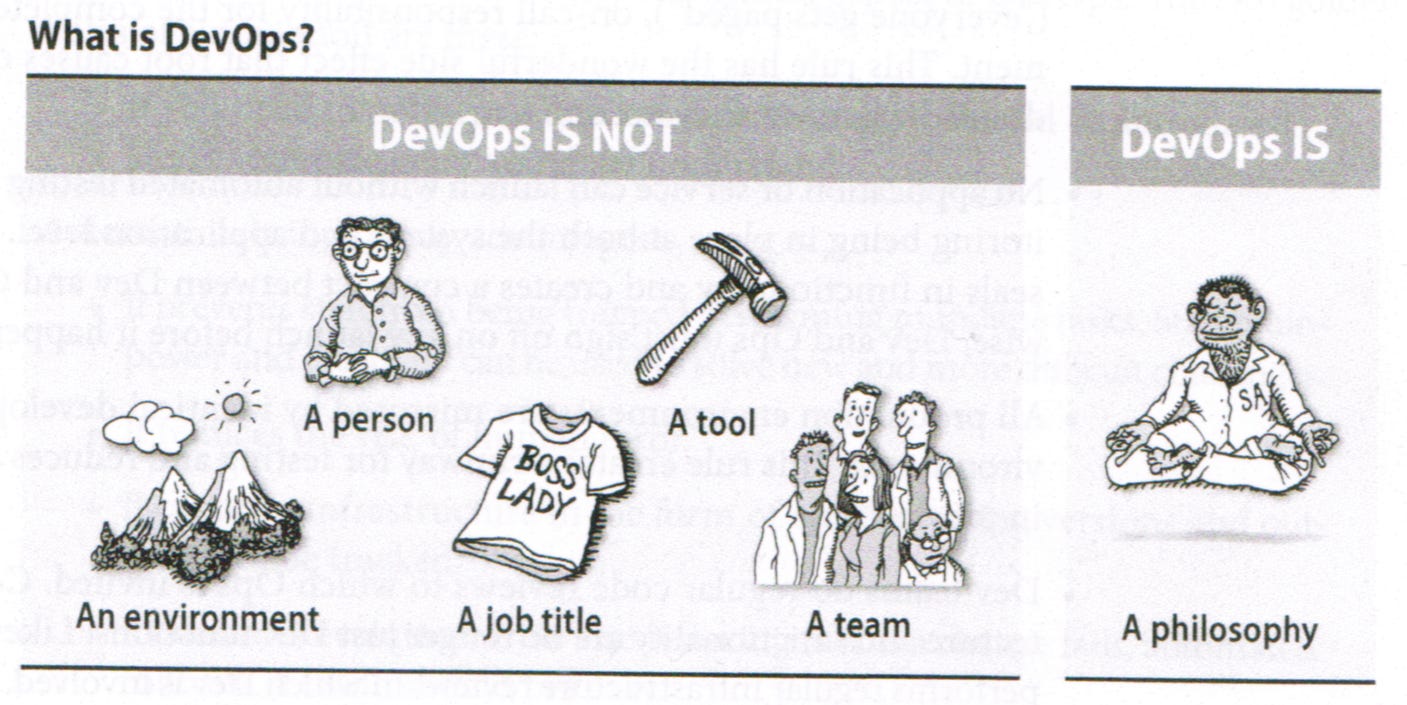 DevOps and Job Titles - by Allan Anderson - Build It Today
