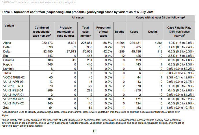WHO's PHEIC emergency designation is not commensurate with the risk ...