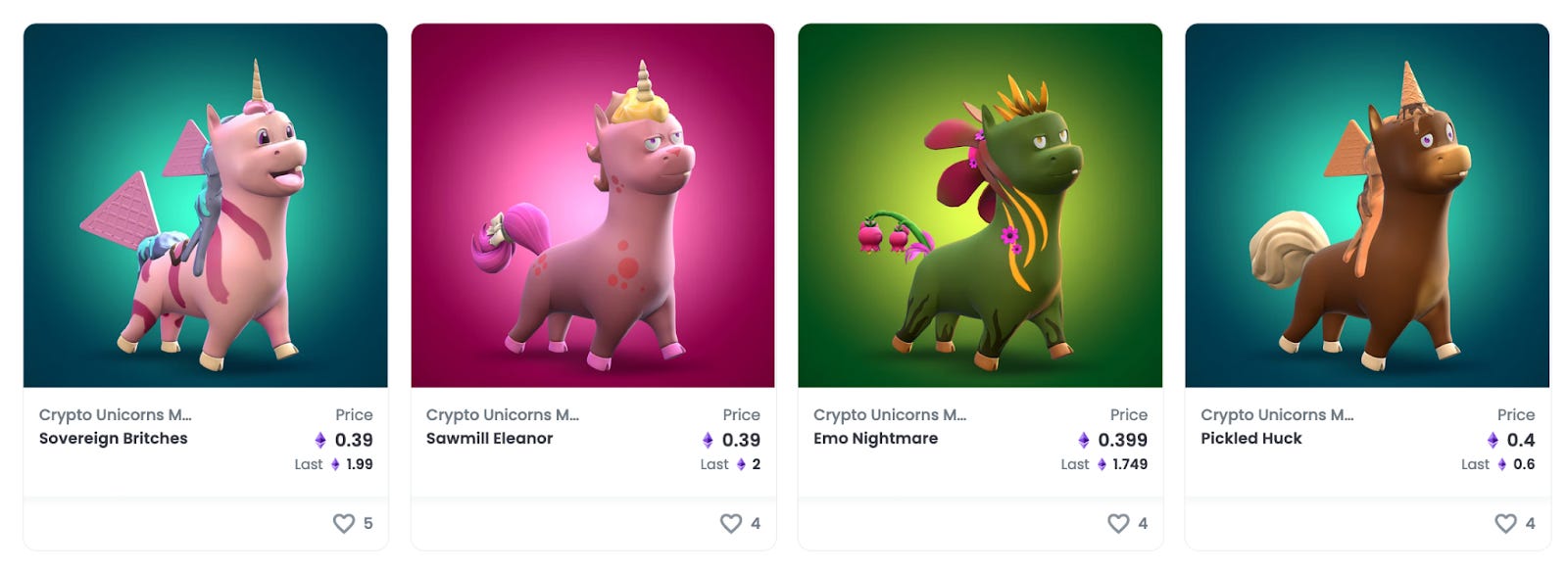 Crypto Unicorns: How to Play & Crypto Analysis