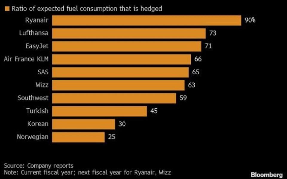 Delta's Oil Refinery & Getting Paid in Risk