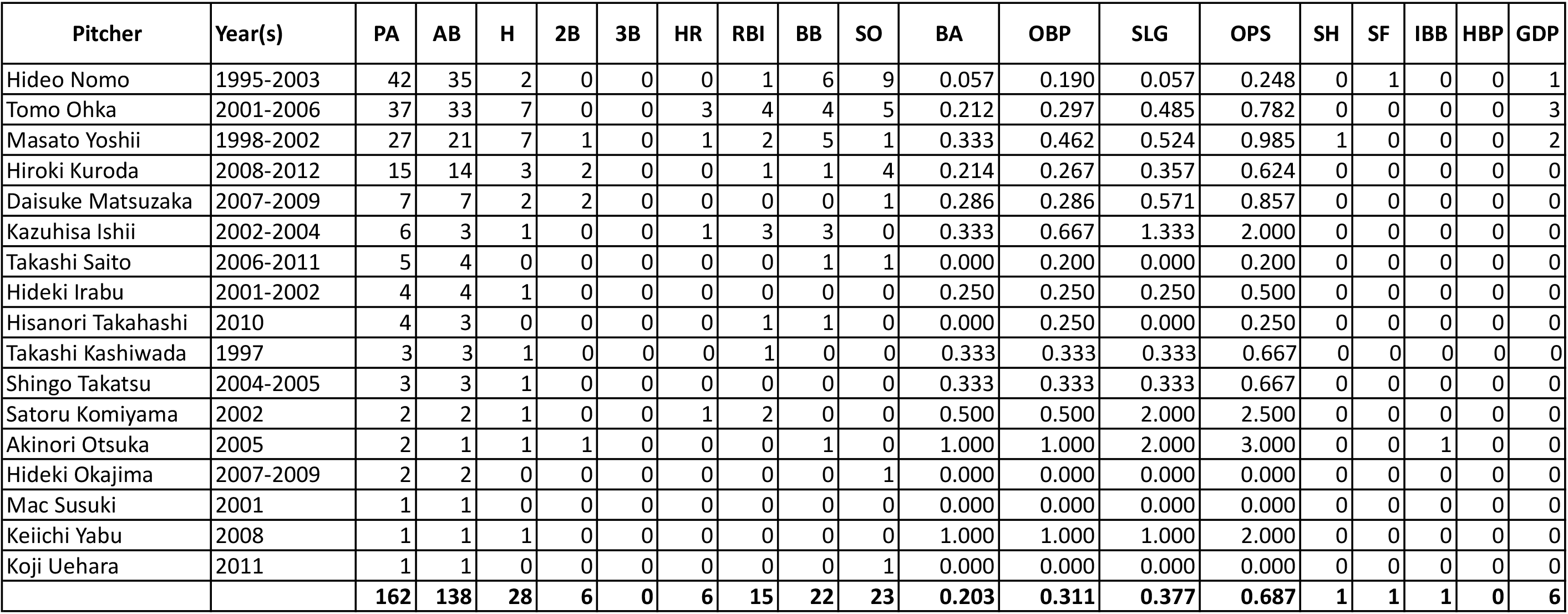 Mashups - by Jay Wade Edwards - Tinker Taylor Soler Spiezio