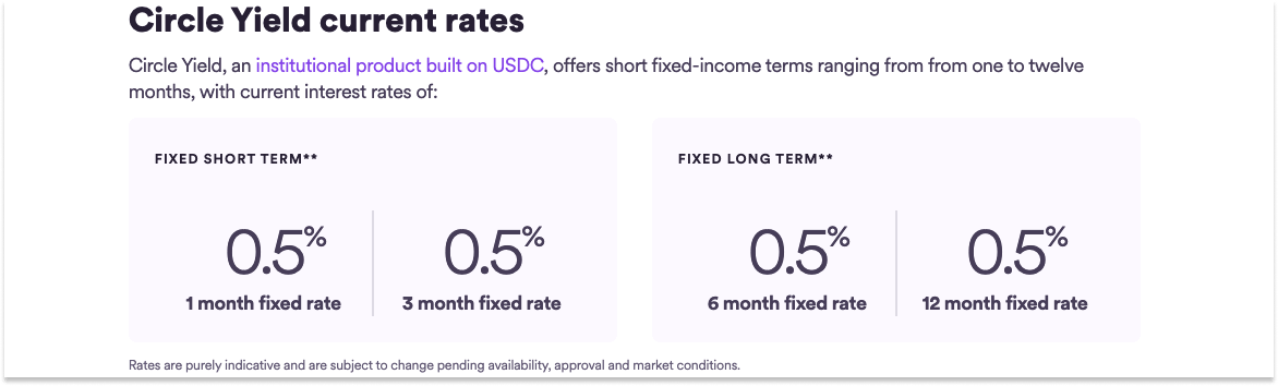 Circle & USDC: Building a Stable Platform