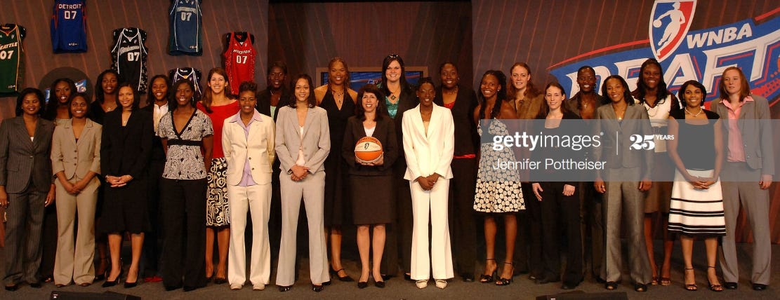 The evolution of WNBA fashion, as told through every draft's class photo