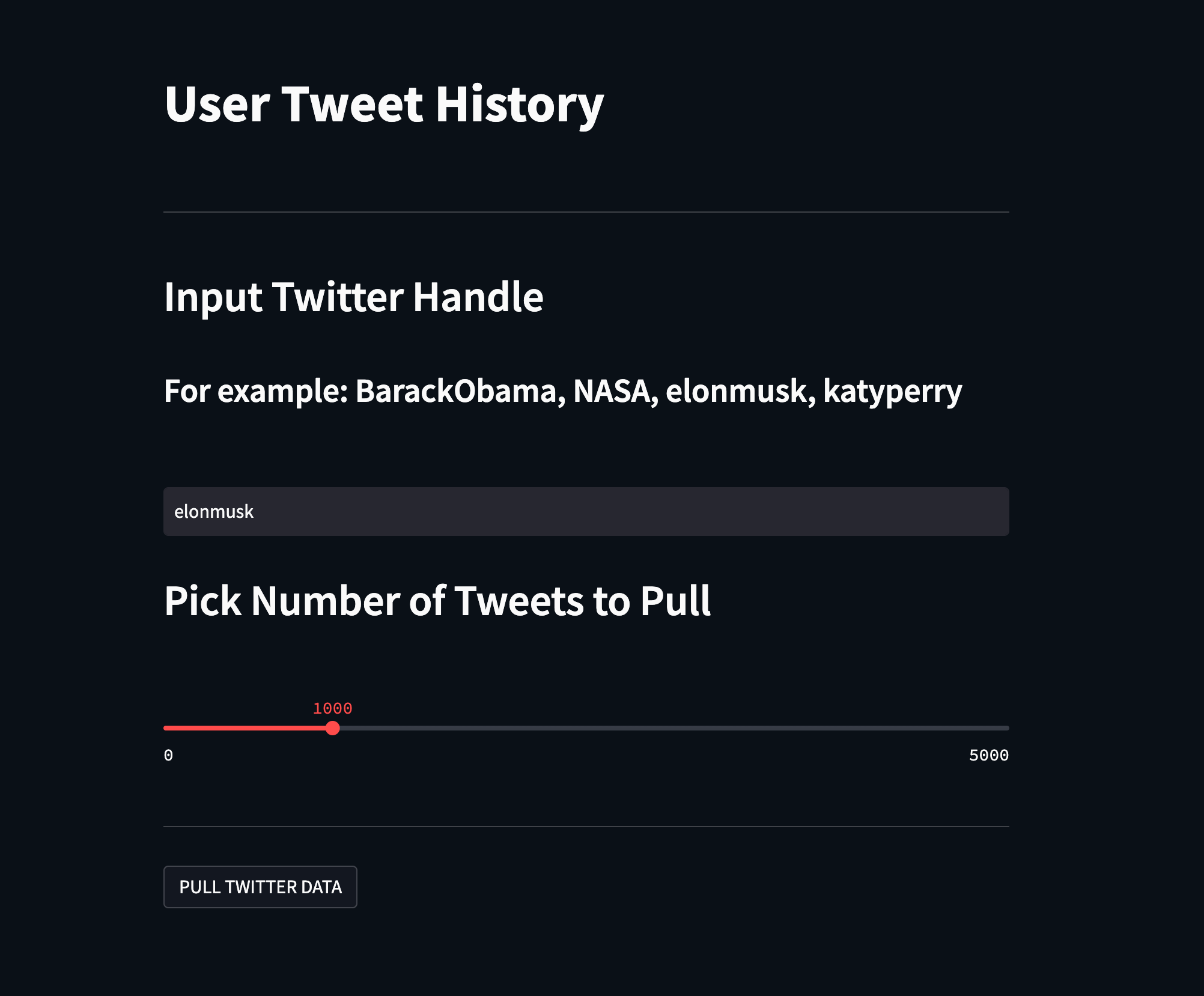 Streamlit + Twitter Data Magic - by Hamilton Noel