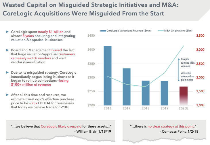 The Impact of Misaligned Incentives - by Mike